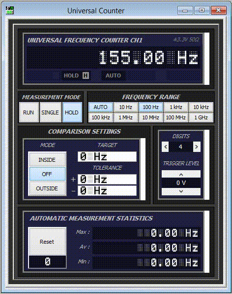 ABI SYSTEM 8 Multiple Instrument Station 4 (MIS 4) - Customisable ...